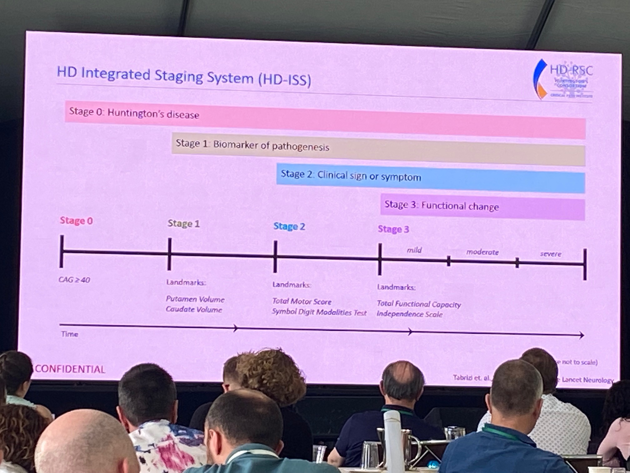 CHDI Conference Session IV – Drs. Peter McColgan & Jonas Dorn (Roche ...